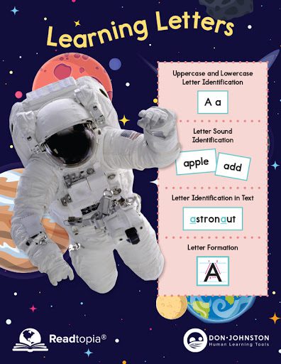 Strong Special Education Resources Show What's Possible