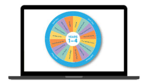 ReadtopiaGO - Early-Literacy Instruction Curriculum