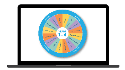 ReadtopiaGO - Early-Literacy Instruction Curriculum