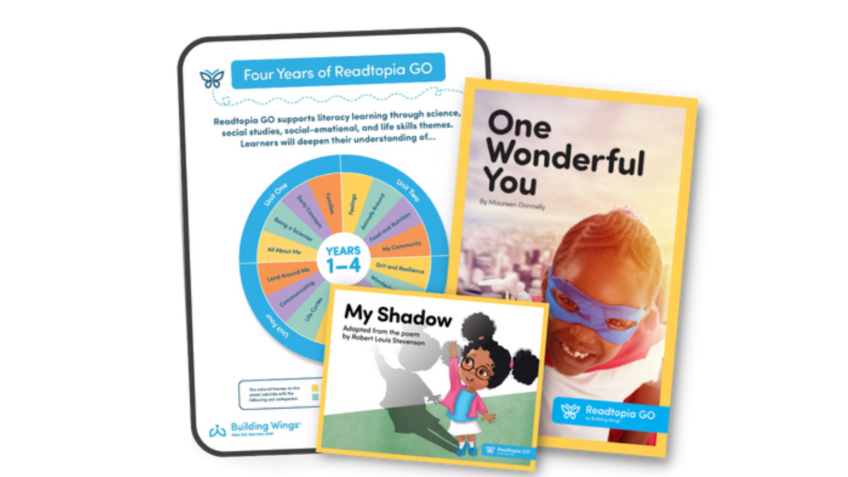 Blog - Building Wings