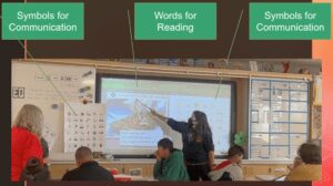 Evidence of Impact of Comprehensive Literacy Instruction