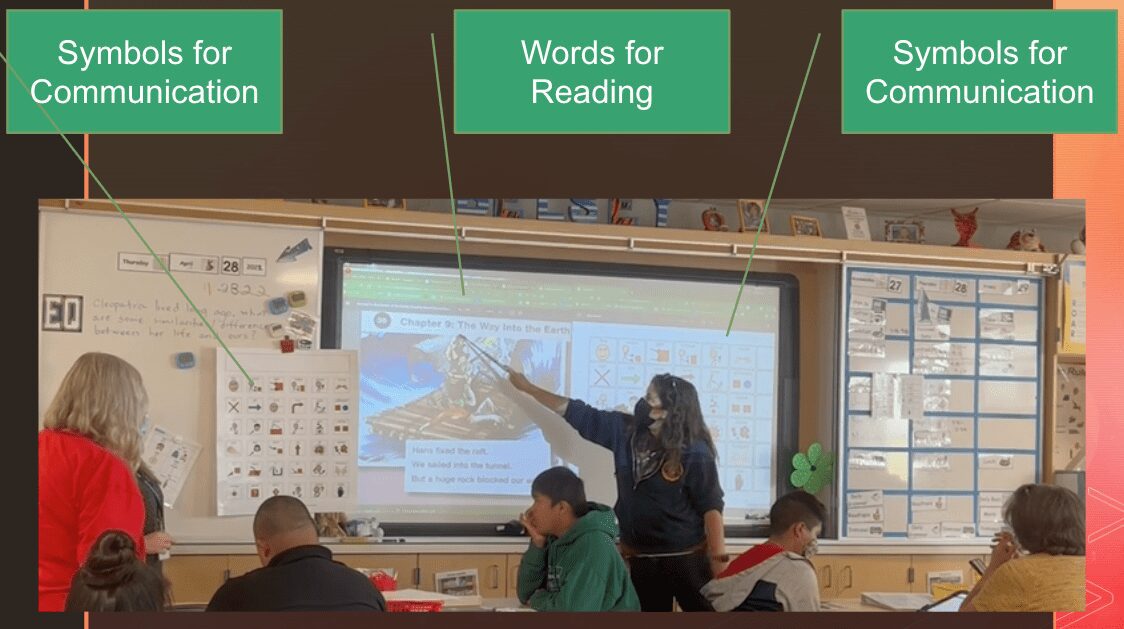 Evidence of Impact of Comprehensive Literacy Instruction