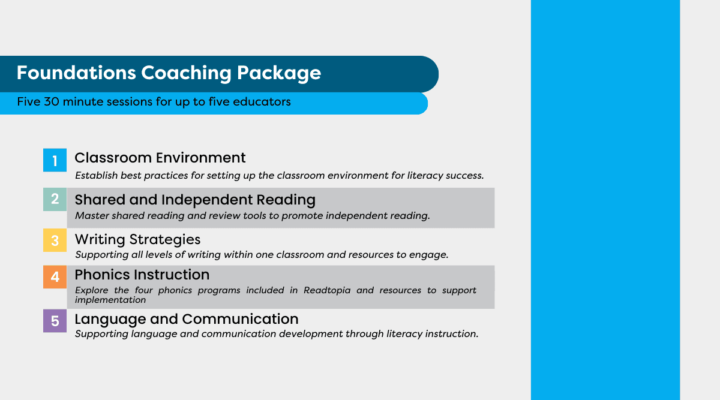 Supporting Teachers and Students with Instructional Coaching - Building ...