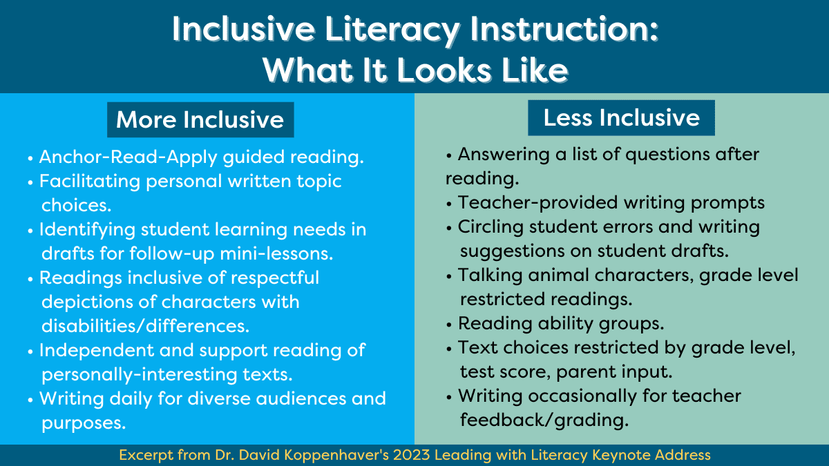 Inclusive Literacy Instruction: Koppenhaver Defines- For ALL - Building ...