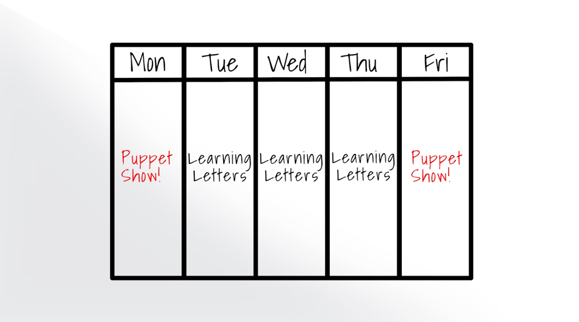 The Benefits of Using Puppets in Early Childhood Classrooms