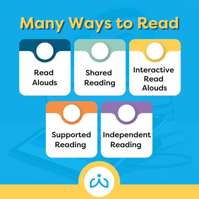 Shared Reading and Reading Out Loud: Benefits and Differences ...