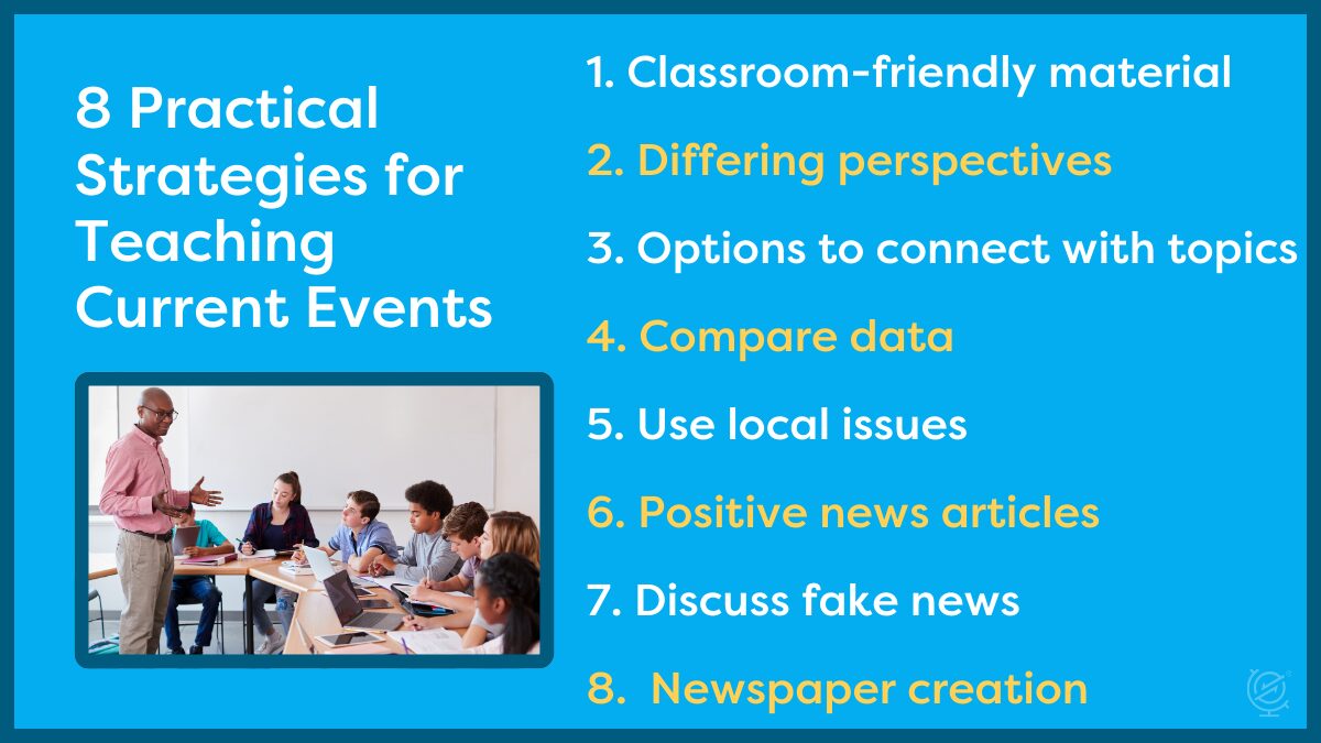 Teaching Current Events - Benefits and Classroom Strategies