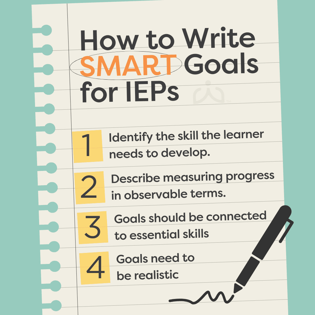 Writing Effective IEP Goals; Strategies for IEP Teams
