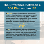 IEP Accommodations vs. Modifications: What’s the Difference?