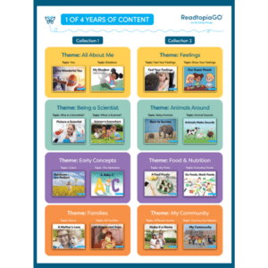 ReadtopiaGO: PreK- Grade 2+ Literacy Curriculum