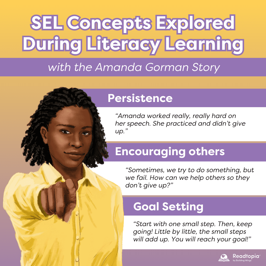Structured Literacy Instruction Using Poetry